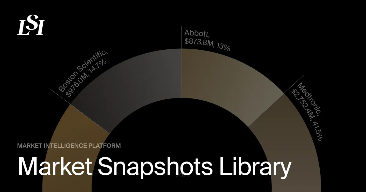 Market Snapshots Library - Life Science Intelligence