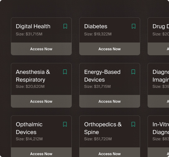 Global Medtech Market Analysis & Projections (MAP) - Life Science ...